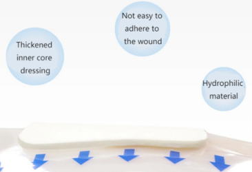 Sterilization Soft Silicone Foam Dressing Wound Care Ce Eco High Absorption